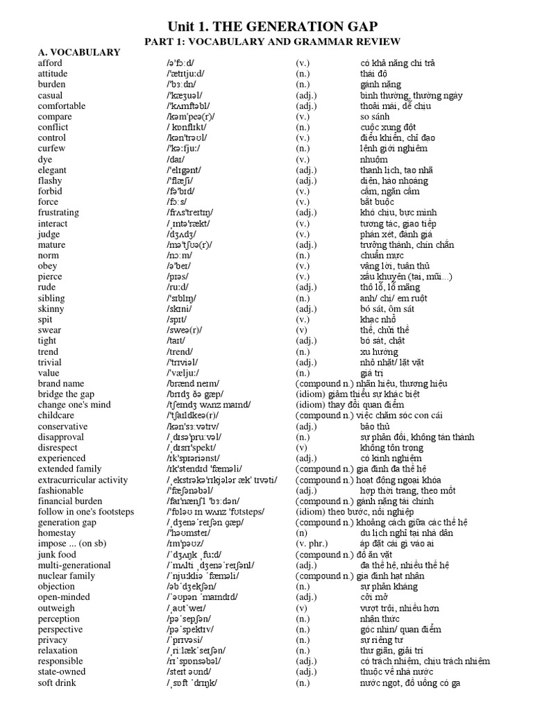 Unit 1 GRAMMAR | PDF