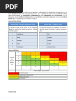 Rio Tinto - Procedure For Compliance Risk Assessment | PDF | Risk ...