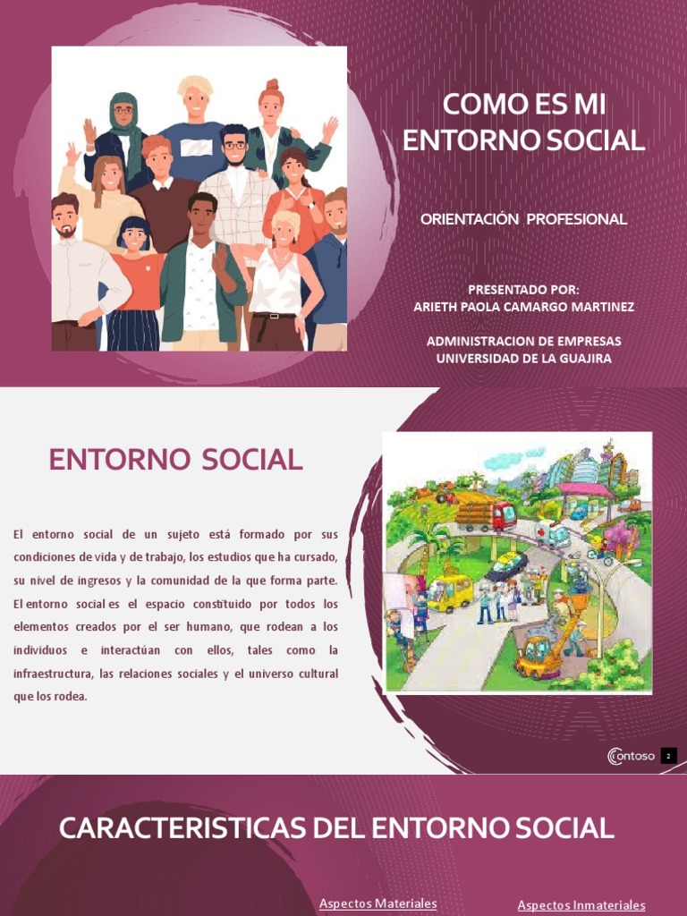 Como Es Mi Entorno Social | PDF | Sociedad