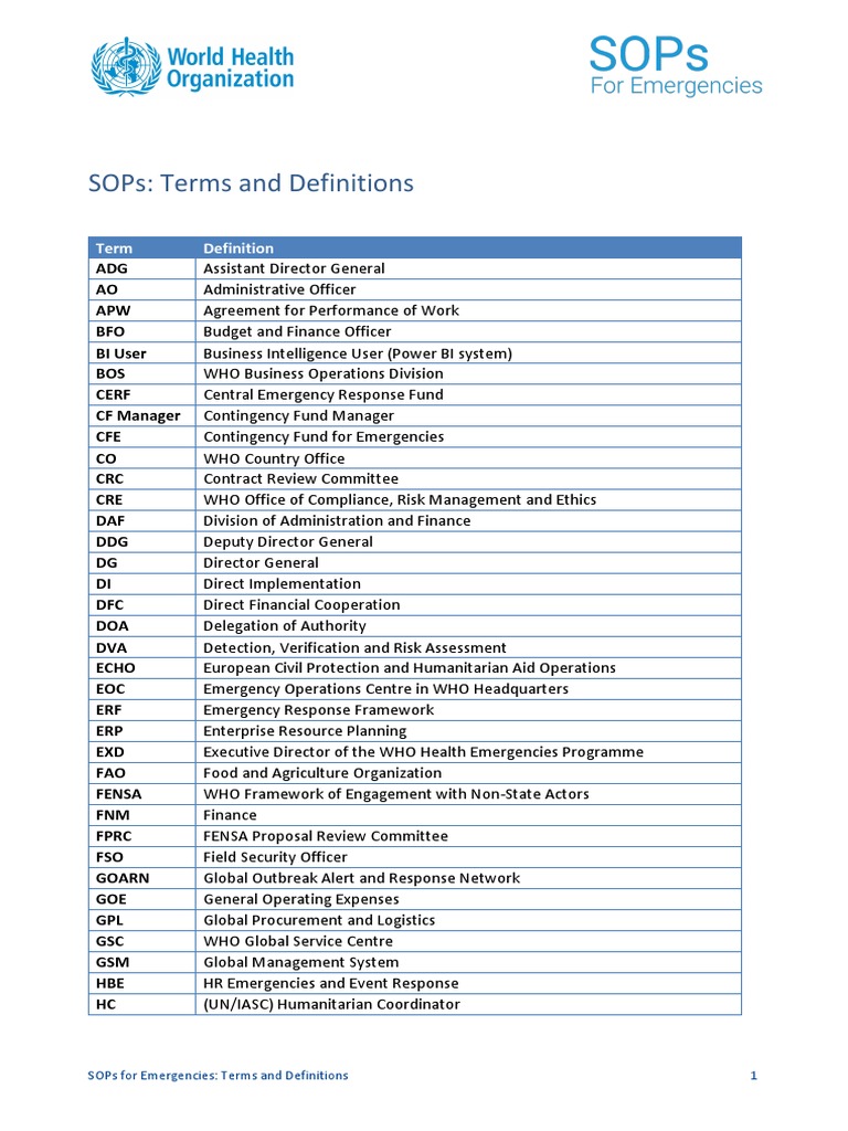 WHO SOPs Terms Definitions | PDF | World Health Organization | United ...