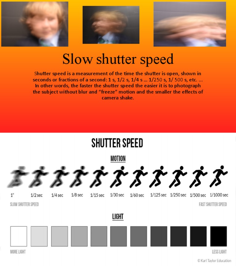 Mastering Shutter Speed Basics | PDF | Technology & Engineering