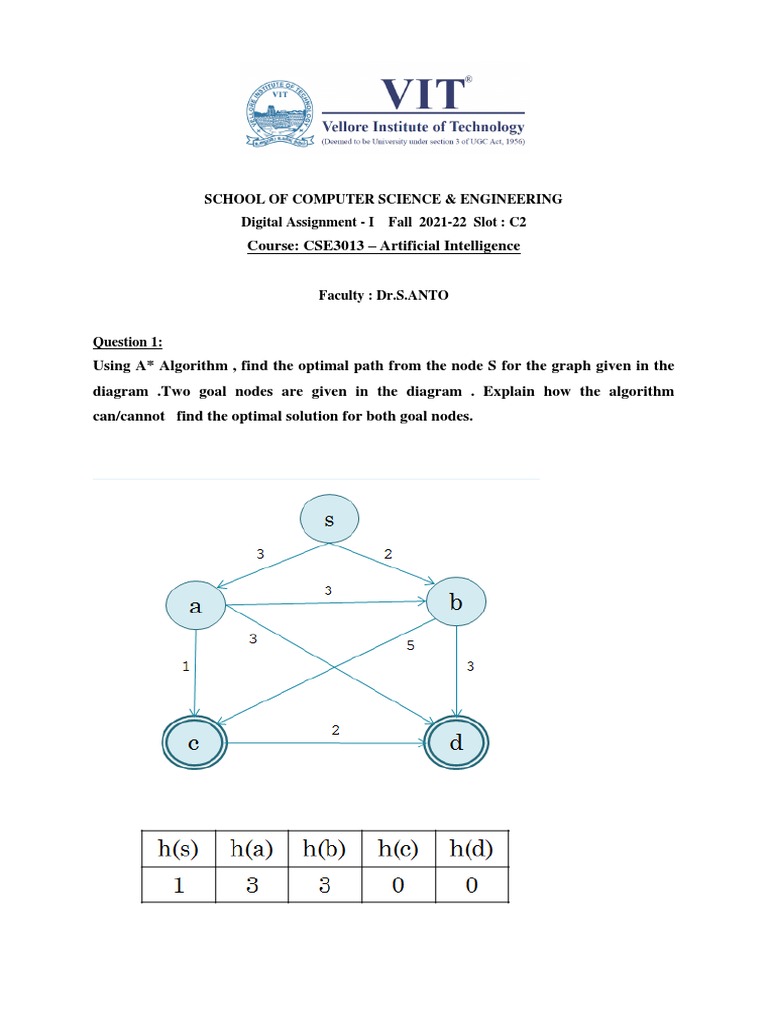 School of Computer Science & Engineering Digital Assignment - I Fall ...