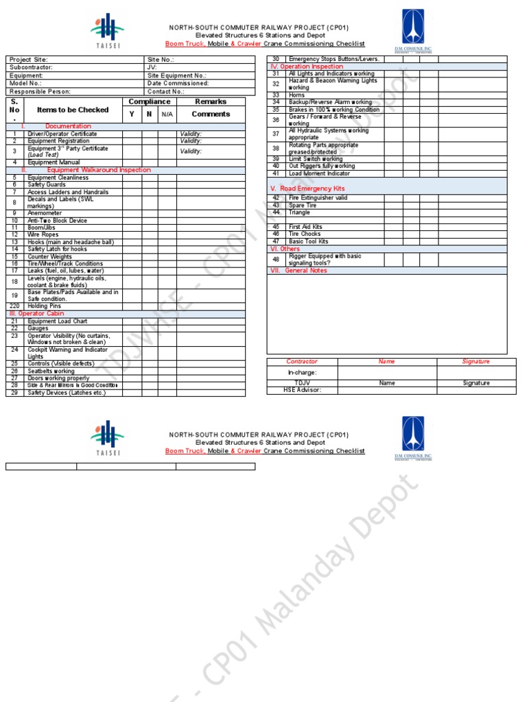 Crane (Lifting Eq) Commissioning Safety Checklist | PDF | Crane ...