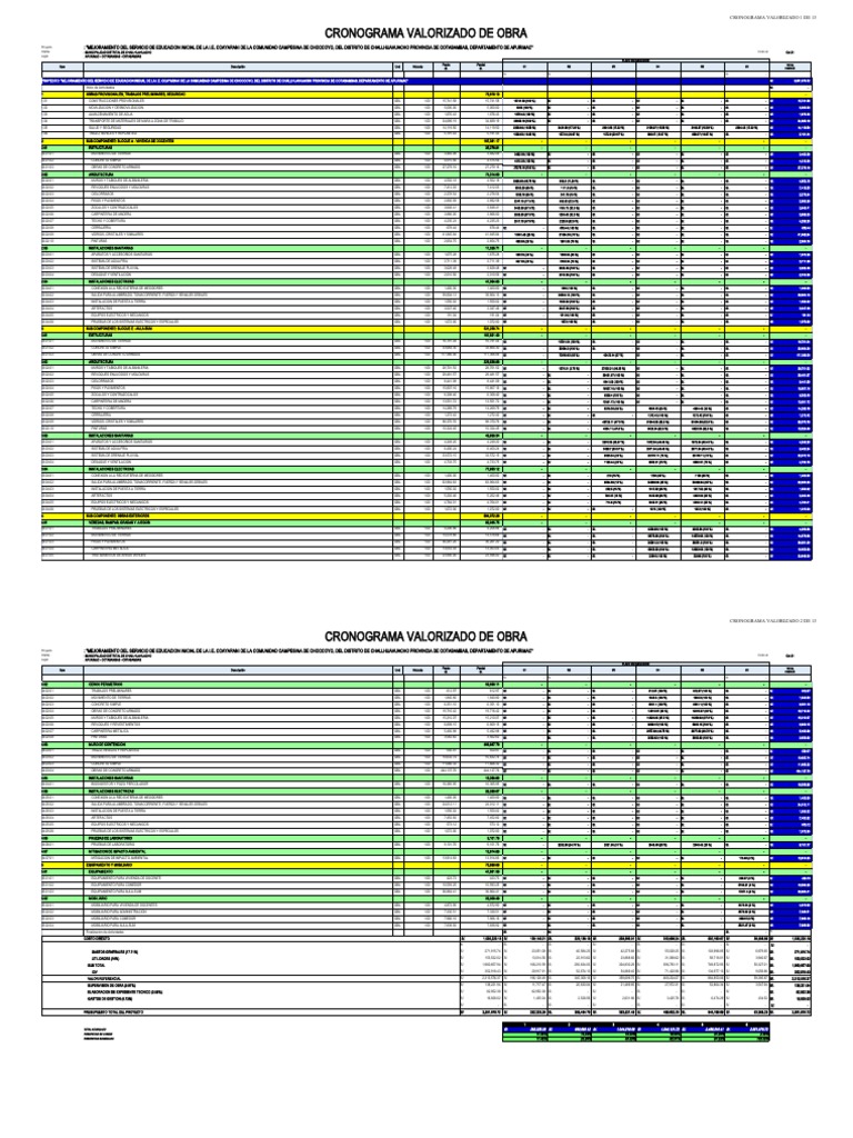 10.2. Cronograma Valorizado - Rev1 | Descargar gratis PDF | Ingeniería de Edificación ...