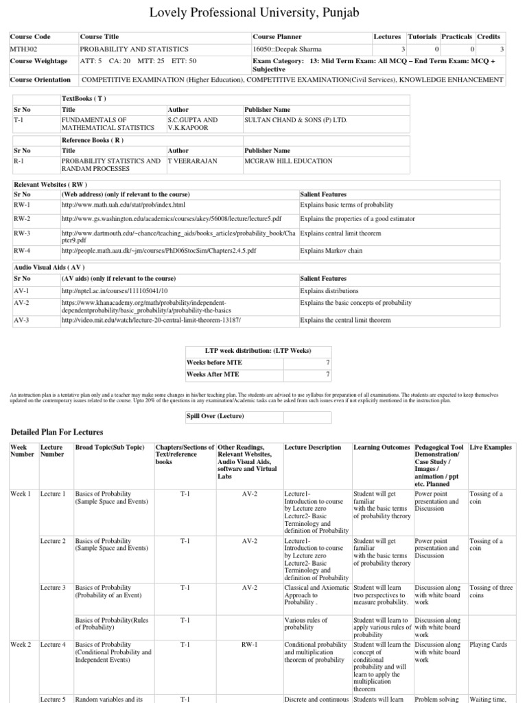 MTH302 Probability and Statistics Syllabus | PDF | Stochastic Process ...