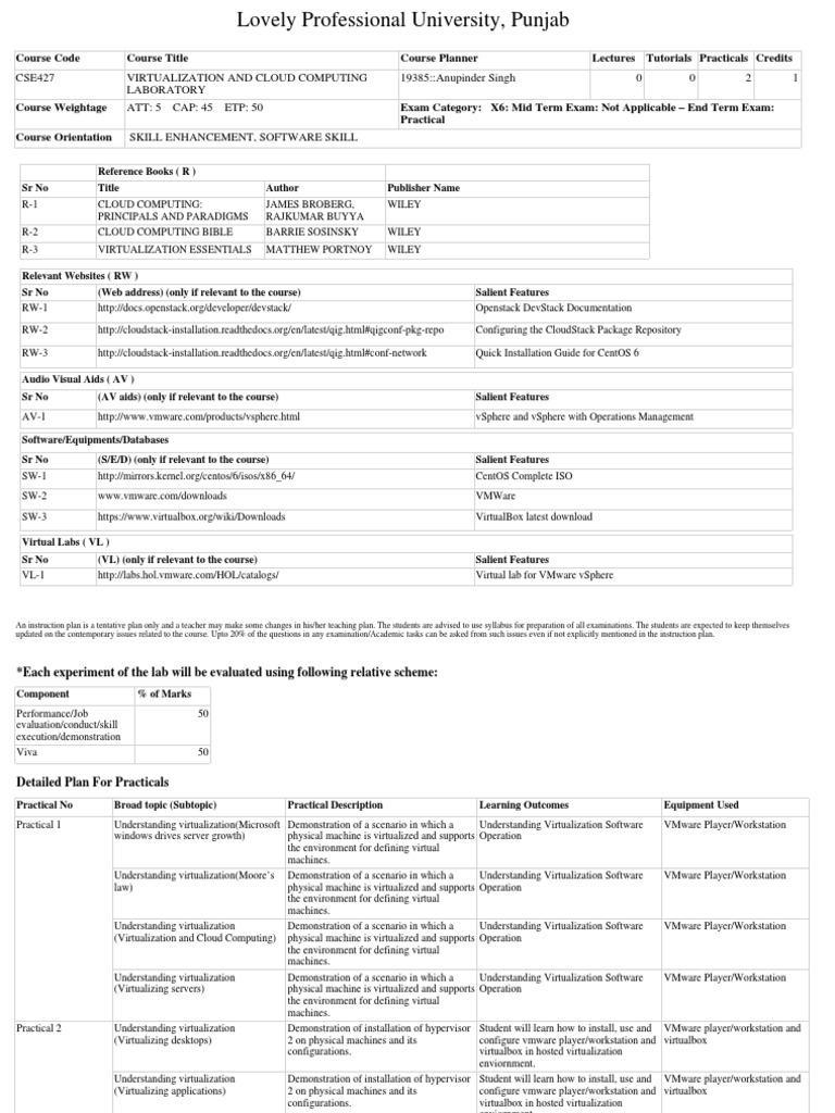 Cse 427 | PDF | Virtual Machine | Hyper V
