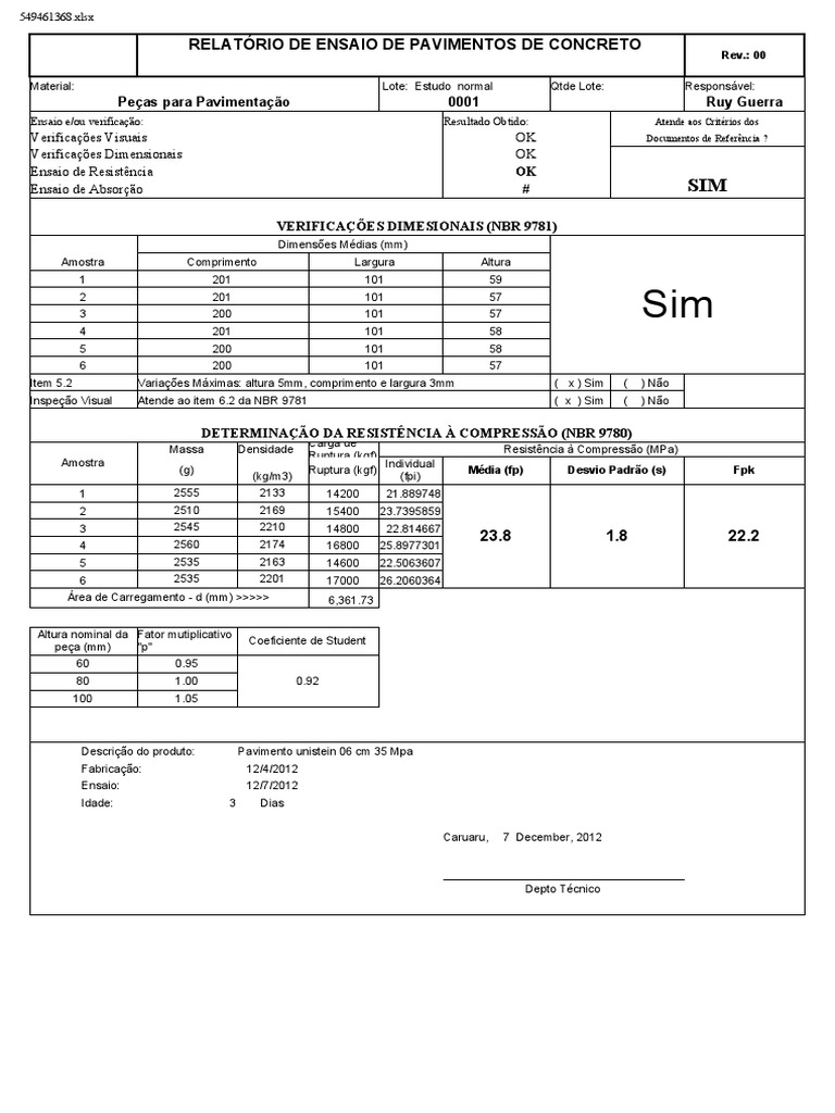 Formulario de Ensaio Paver | PDF | Metrologia | Quantidades físicas