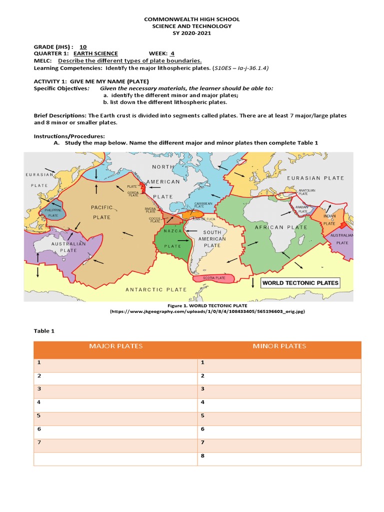 Q1-Week 4 - Major and Minor Plates | PDF | Plate Tectonics | Geology