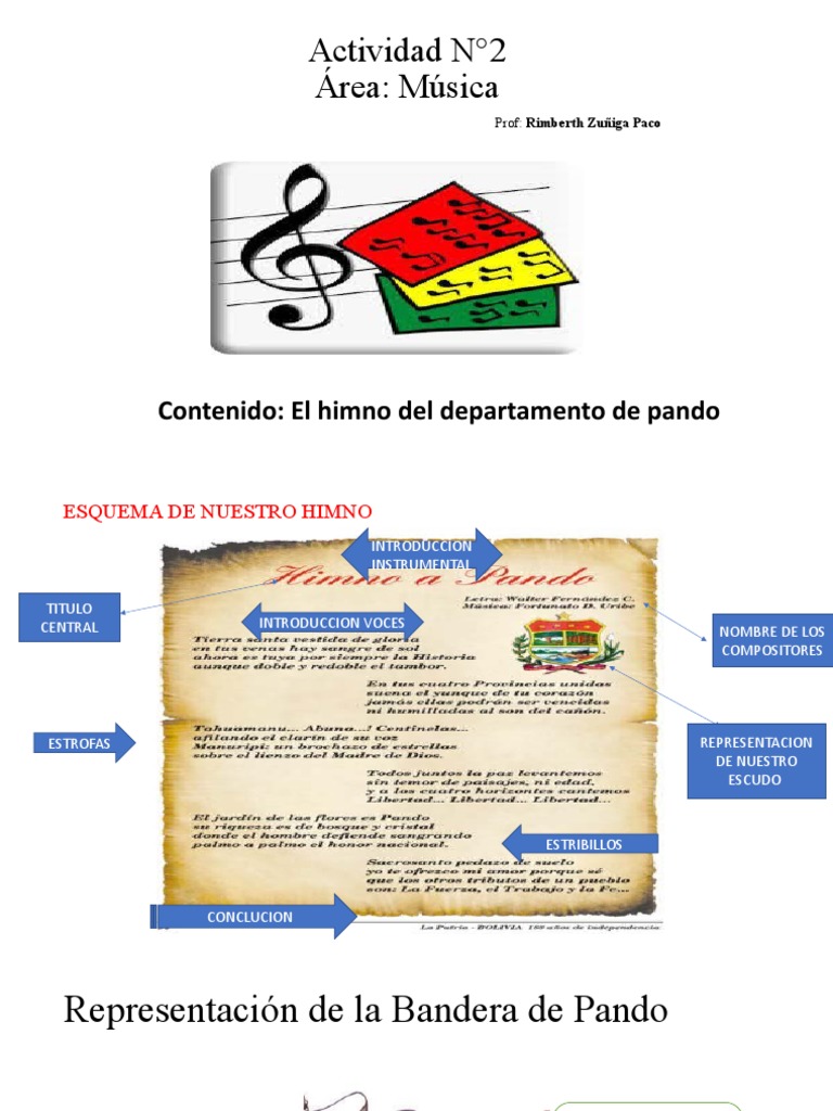 Historia Del Himno A Pando | PDF