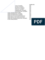 Understanding UNBW and NLAG Materials | PDF | Goods | Computing