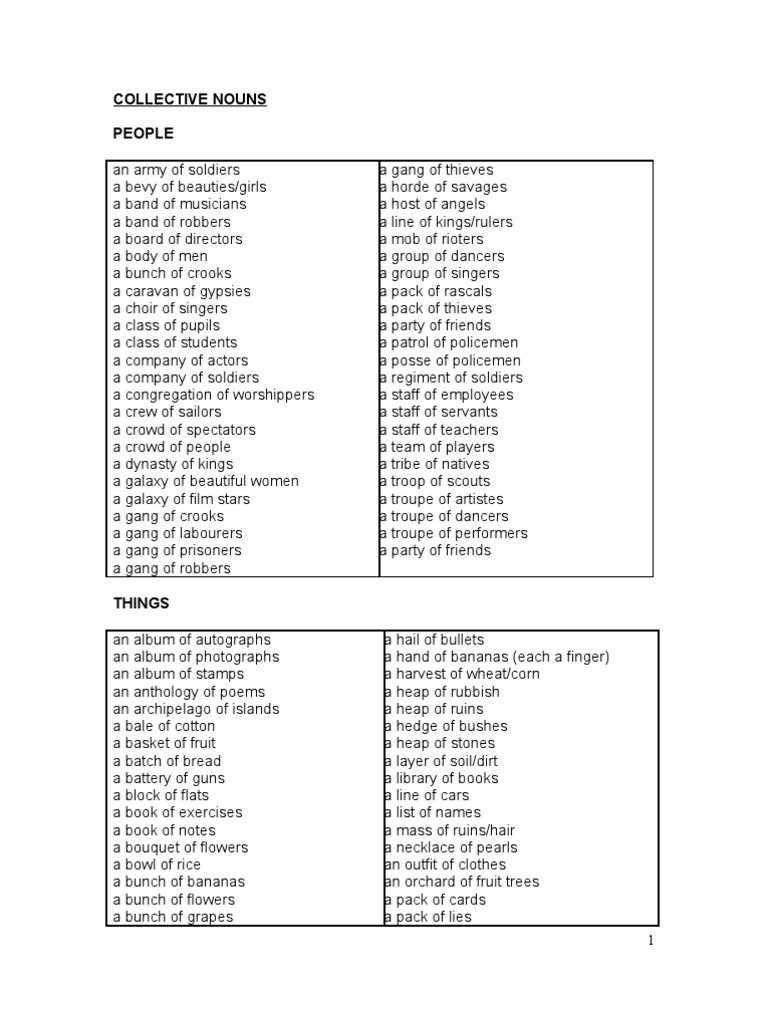 English Vocabulary List | PDF | Nature