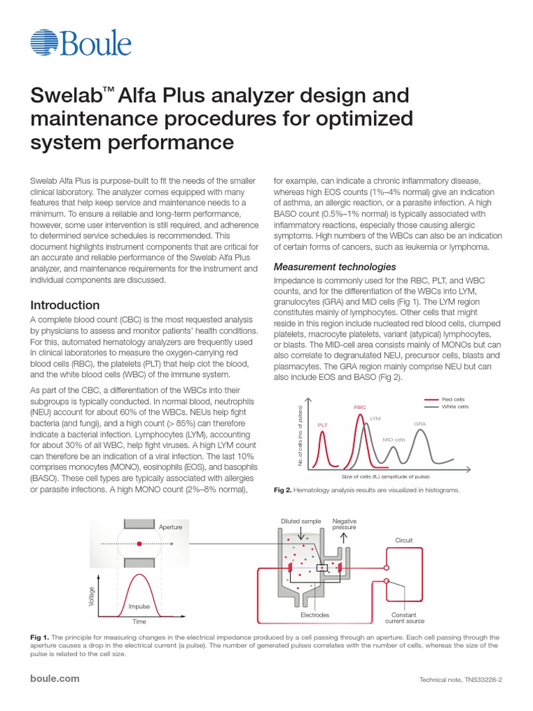 Tech Note Swelab Alfa Plus Analyzer Procedures For Optimized System ...