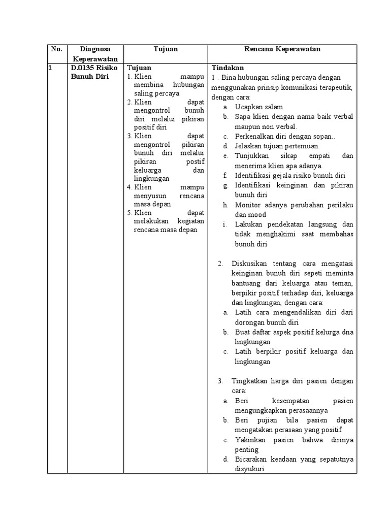 Intervensi-Evaluasi - RBD | PDF