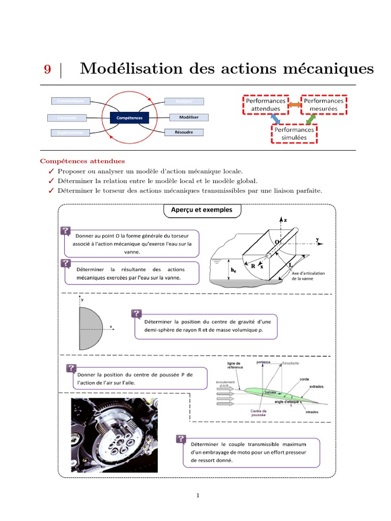 09 Modelisation AM Eleves | PDF | Obliger | Ingénierie mécanique