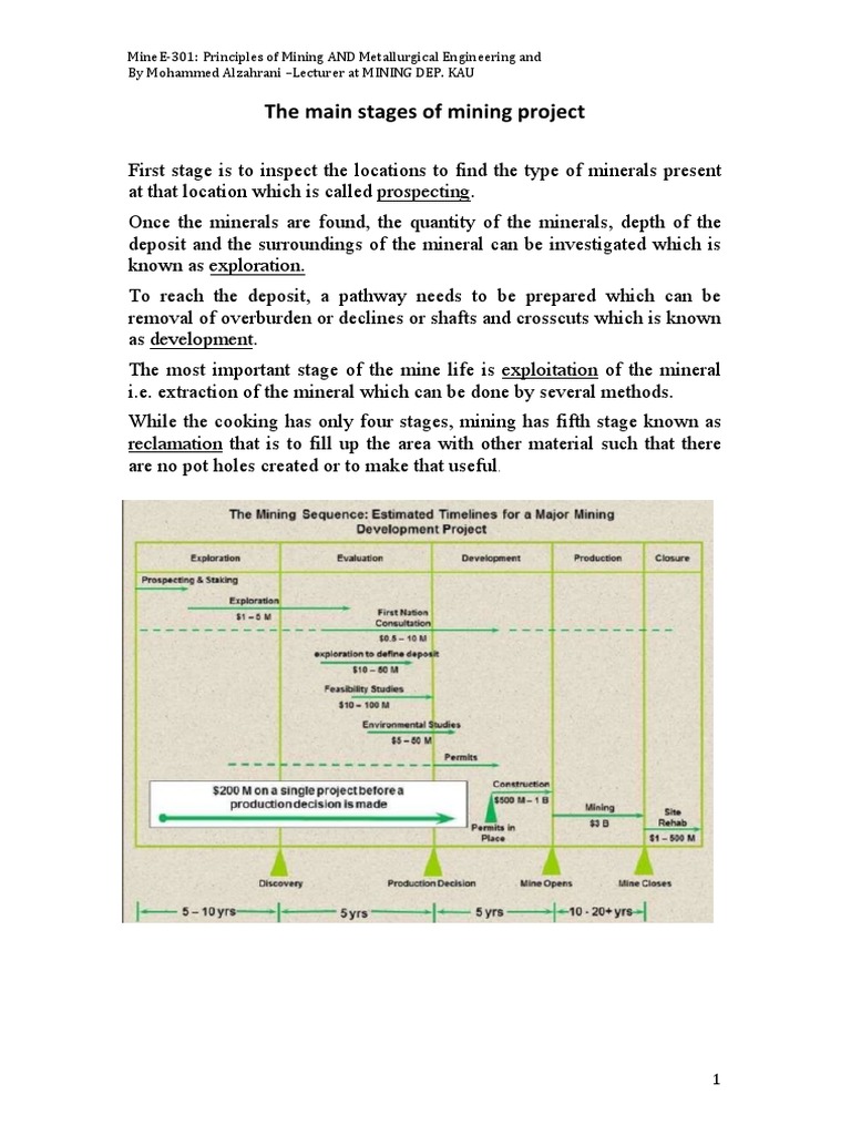 Mining Project Stages Explained | PDF | Mining | Geology