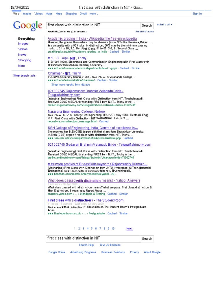 First Class with Distinction in NIT | PDF | Websites | Cyberspace