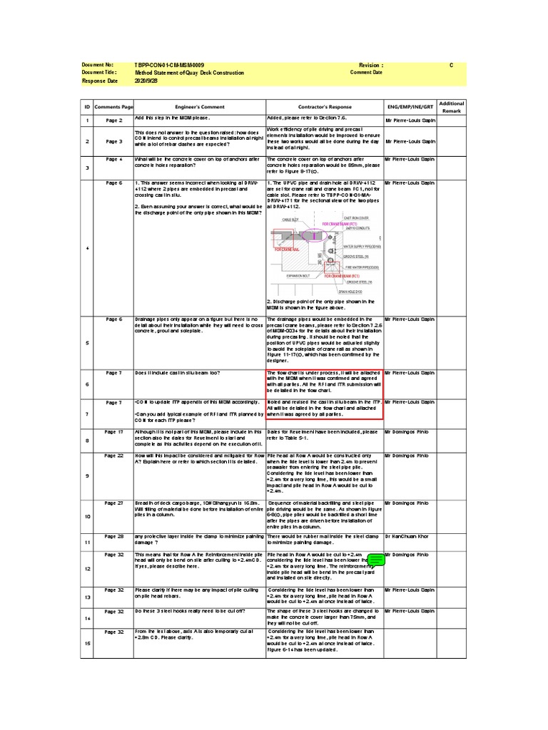 TBPP CON 01 CM MSM 0009 D Method Statement of Quay Deck Construction ...