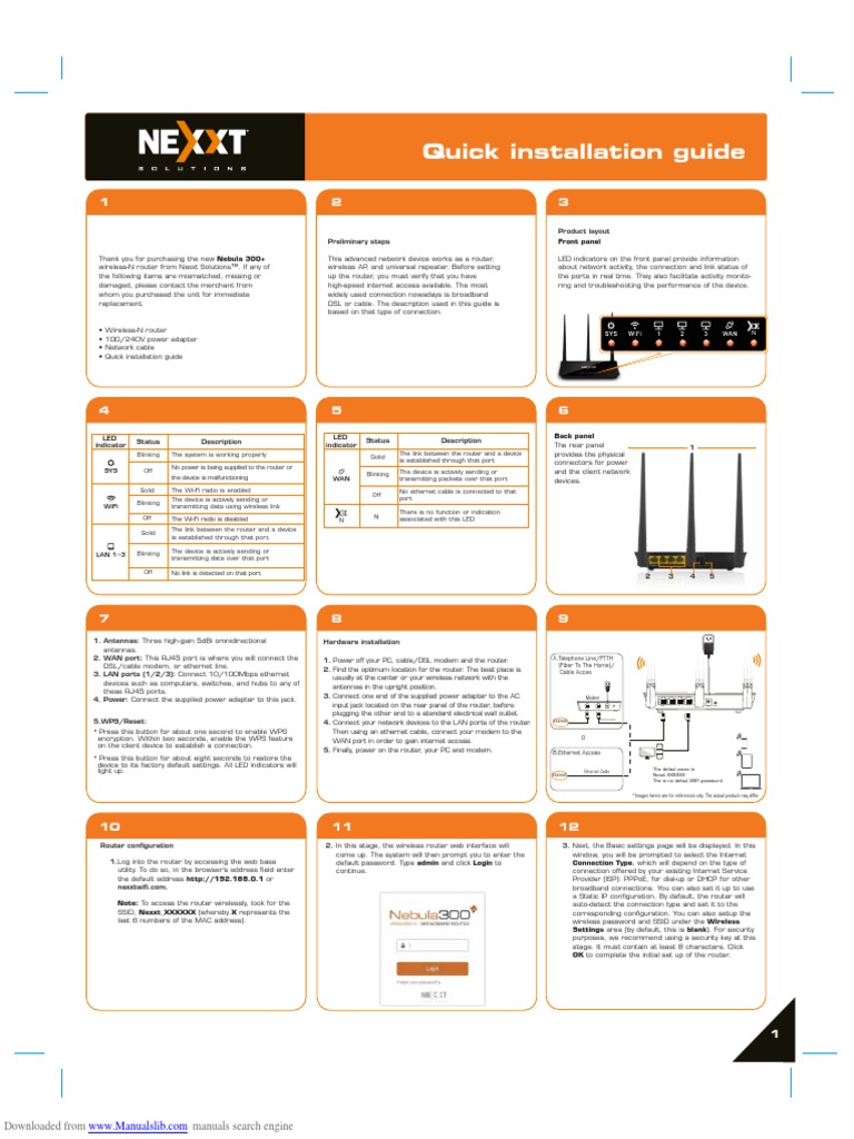 Quick Installation Guide: LED Indicator Status Description LED ...