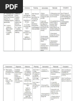 Nursing Care Plan Pulmonary Tuberculosis | PDF | Respiratory Tract ...