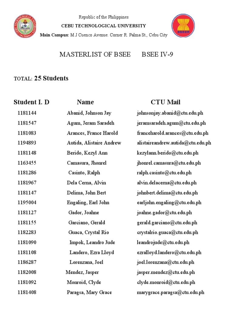 Masterlist of Bsee Bsee Iv-9: Student I. D Name CTU Mail | PDF