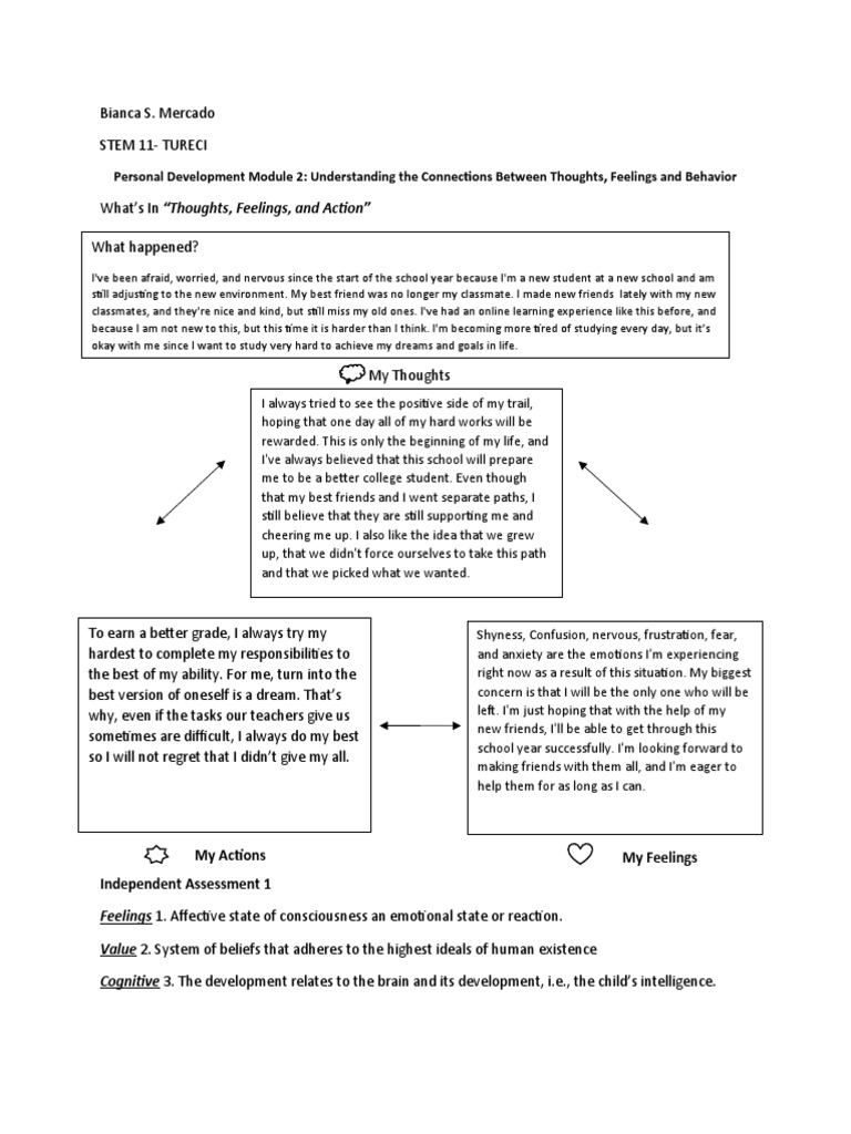 Personal Development Module 2: Understanding The Connections Between ...