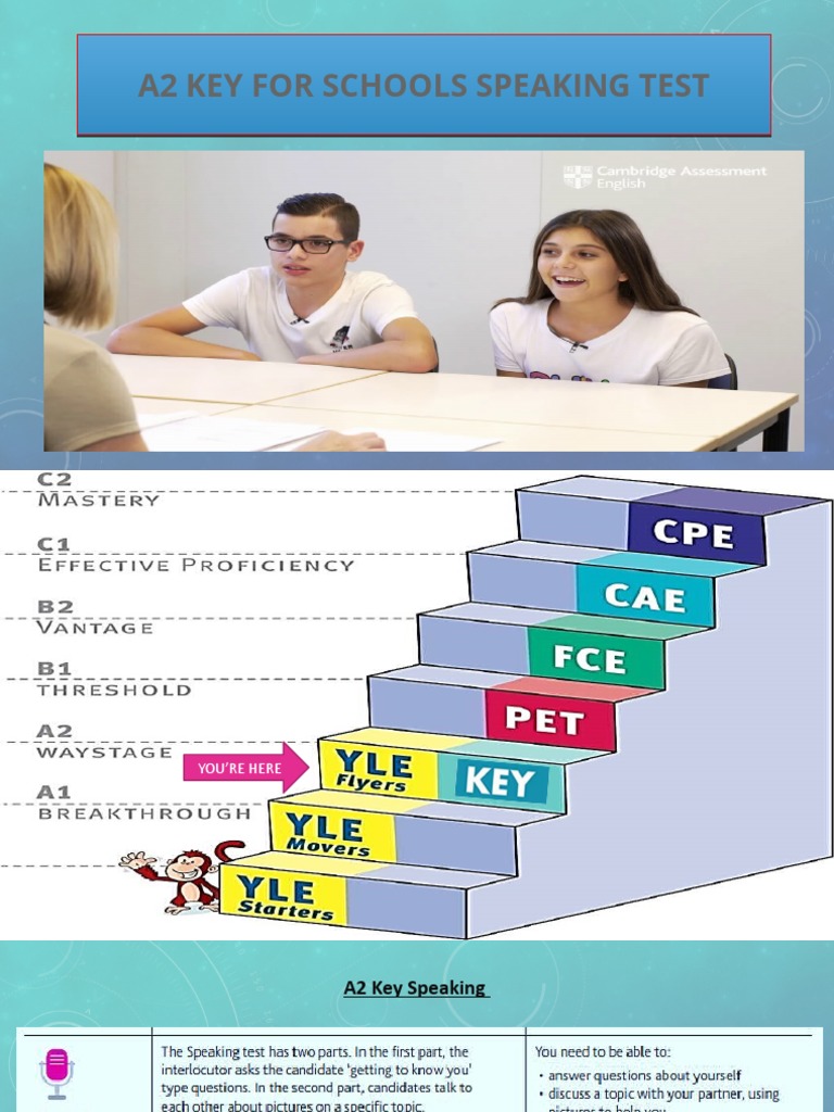 A2 Key Speaking Test Guide | PDF | Question | Cognition