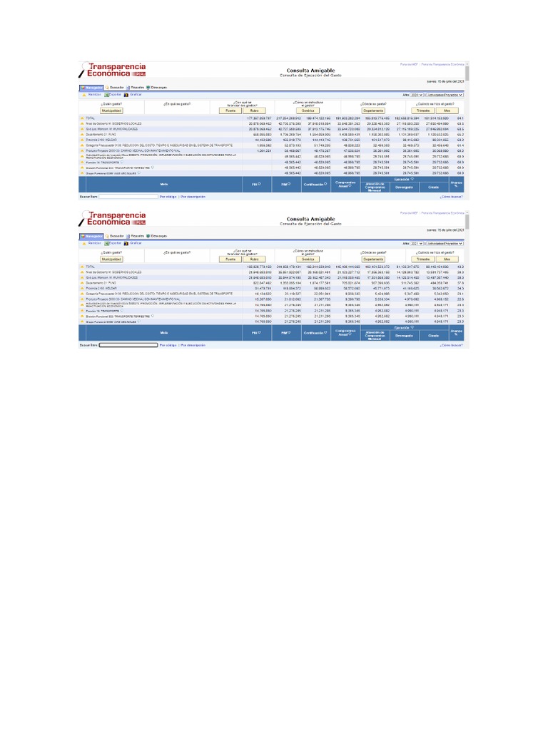 Mef 15 | PDF