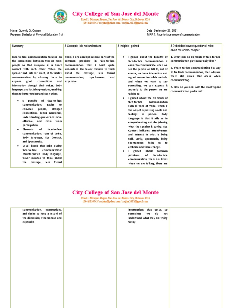 Road 1, Minuyan Proper, San Jose Del Monte City, Bulacan 3024 | PDF ...
