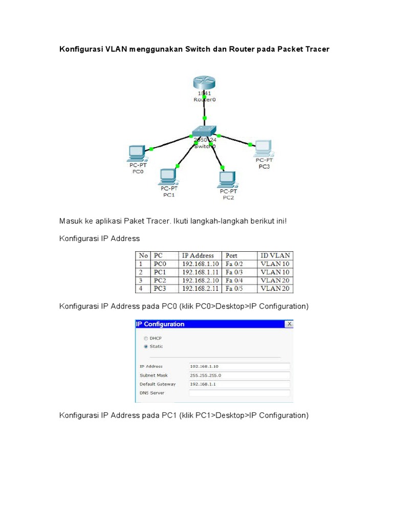Konfigurasi Vlan 2 Switch Cisco Packet Tracer Agung Ma39ruf