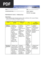 Performance Task in Science 7 | PDF | Rubric (Academic) | Concept