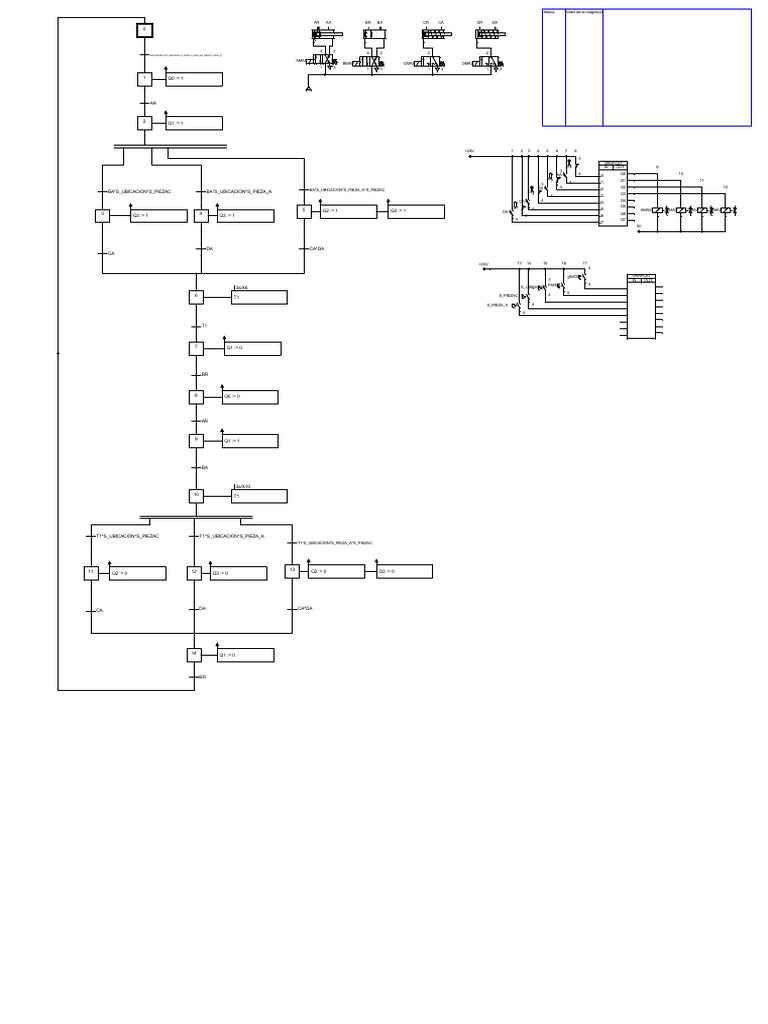 Grafcet en FluidSim | PDF