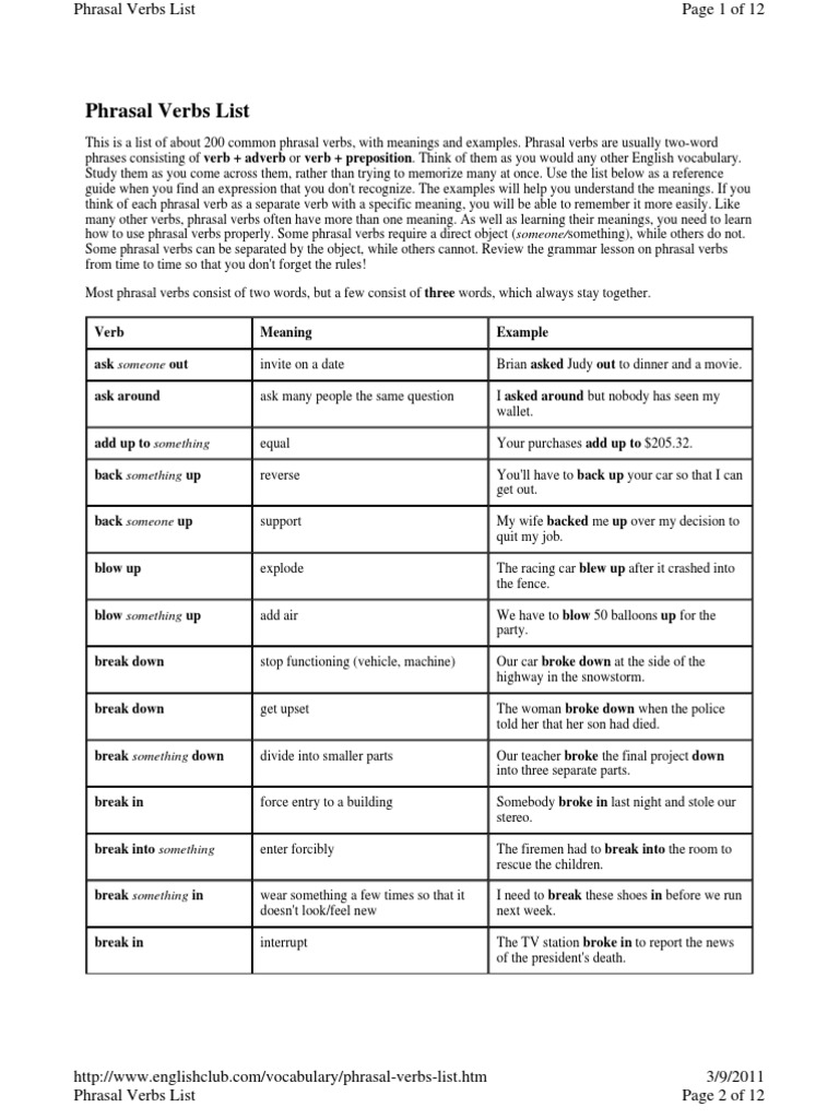 Phrasal Verbs List: Verb Meaning Example Ask Someone Out Ask Around ...