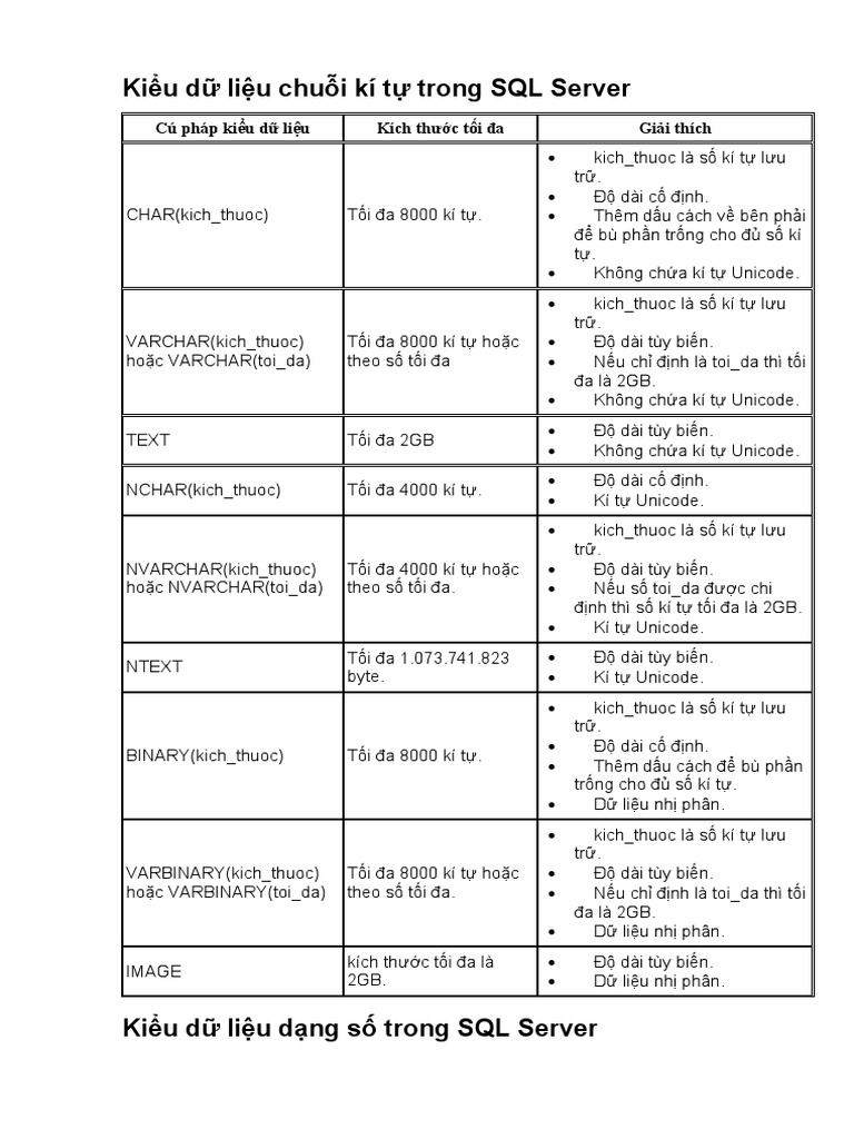 Kieu Du Lieu Trong SQL | PDF