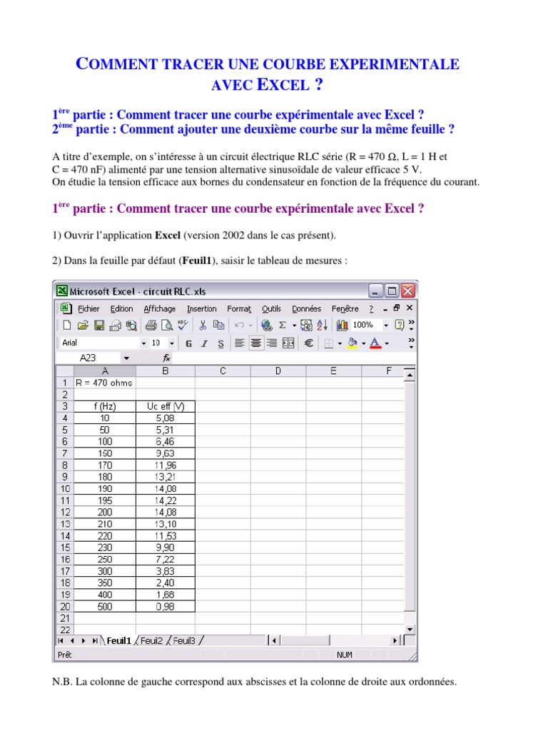tracer une courbe avec excel | Microsoft Excel | Logiciel