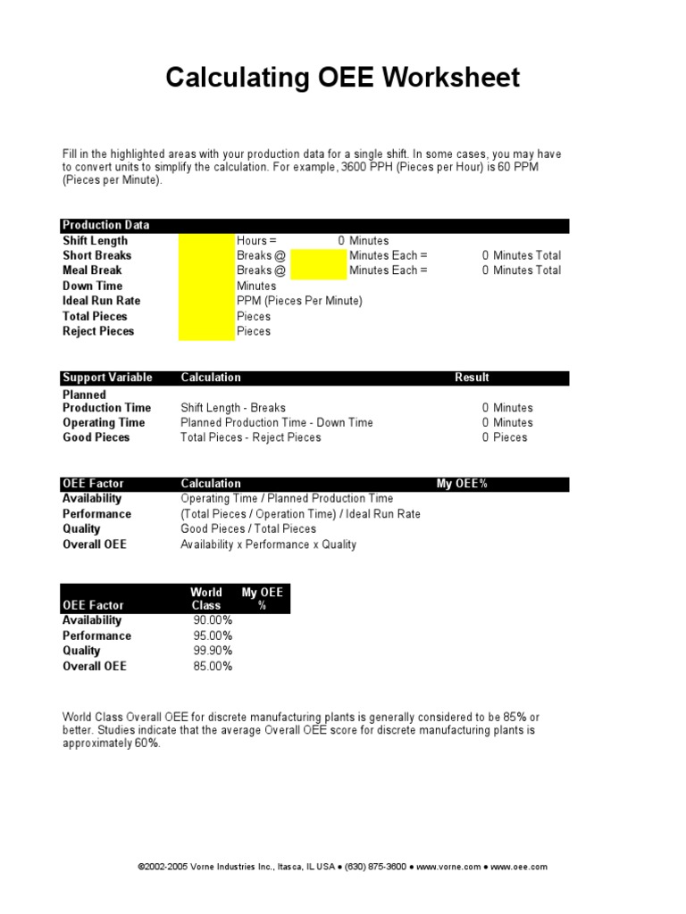 Calculating OEE Worksheet: Production Data | PDF | Applied Mathematics