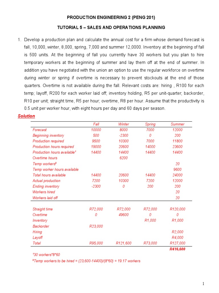 Tutorial 5 Solutions - Sales and Operations Planning | Download Free ...