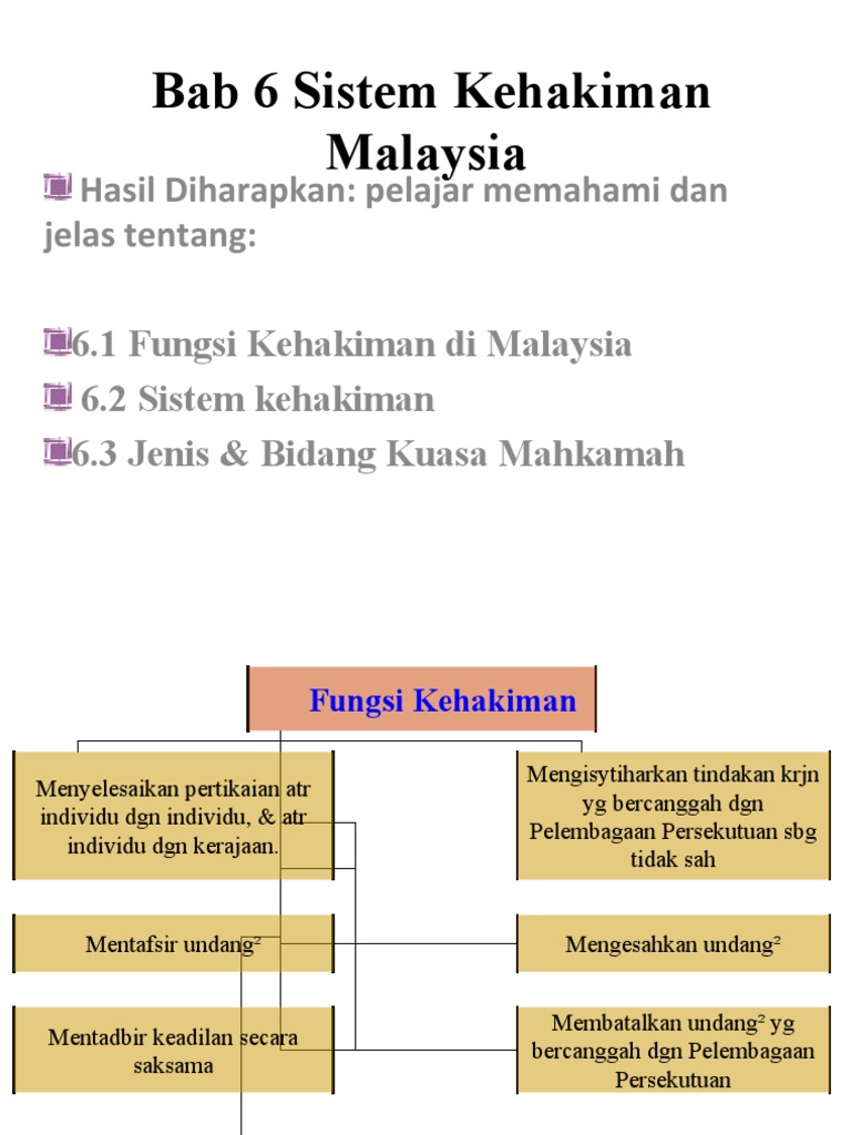 Bab 6 Sistem Kehakiman Malaysia | PDF