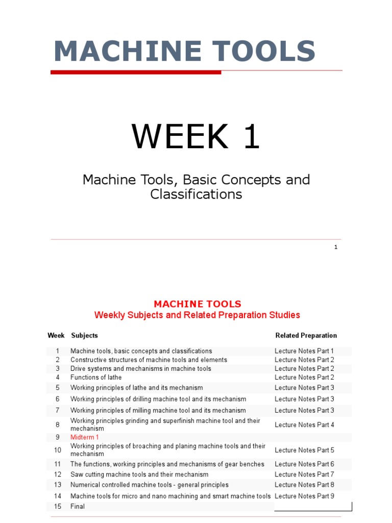 Machine Tools Week 01 2021 | PDF | Machining | Machine Tool