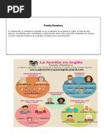 Vocabulario de La Familia en Inglés y Español - Miembros o Parientes ...