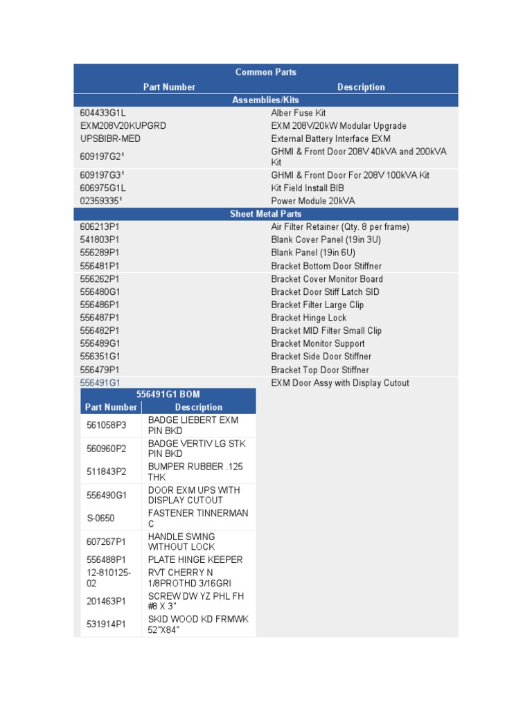 Common Parts Part Number Description Assemblies/Kits | PDF | Door ...