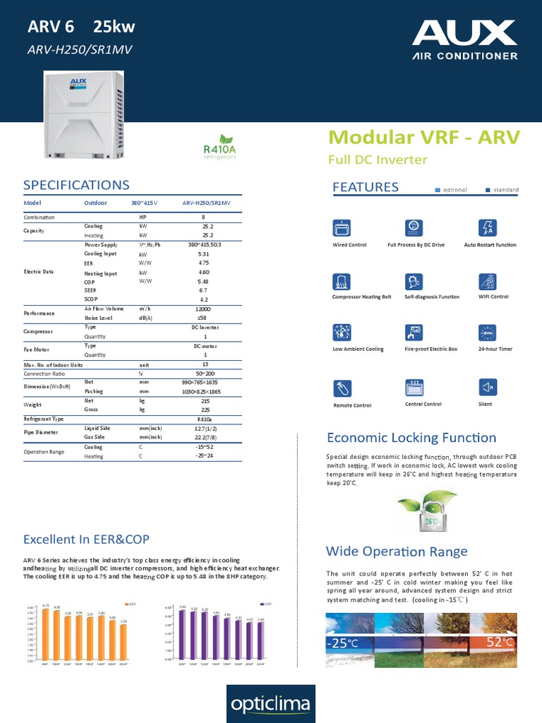 ARV Modular VRF Air Conditioner Specs | PDF | Air Conditioning | Power ...