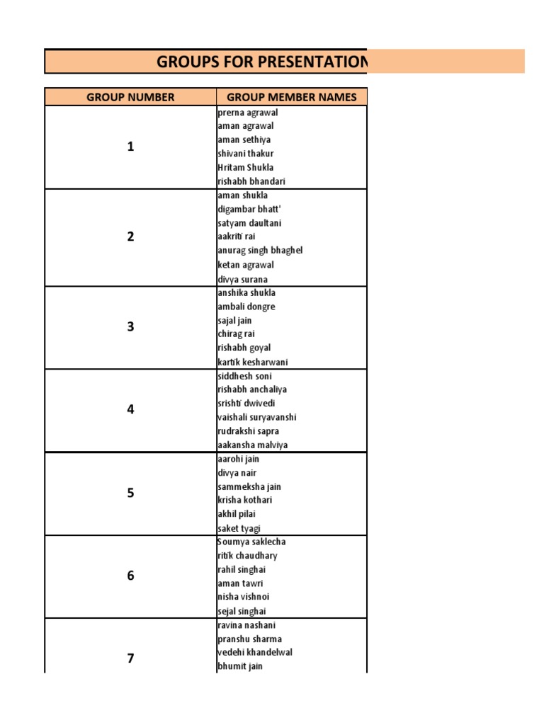 Groups For Presentation of French Assignment: Group Number Group Member ...