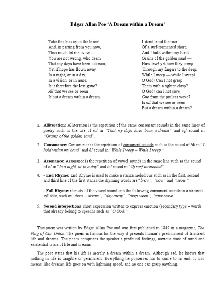 Edgar Allan Poe A Dream Within A Dream': All That We See or Seem One ...