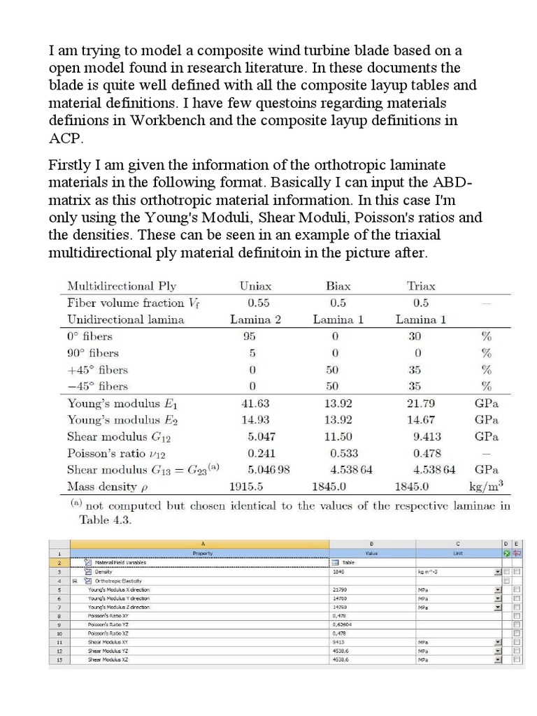 Composite Wind Turbine Blade Modeling | PDF