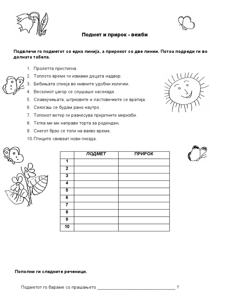 PODMET I PRIROK - Vezbi | PDF