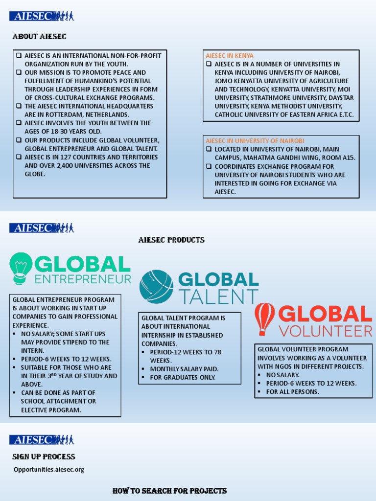 Aiesec Info | PDF | Health Sciences
