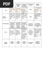 Periodo Homofónico 2 | PDF | Religión y creencia | Artes (general)