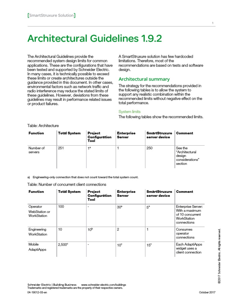 Architectural Guidelines v1.9.2 - SmartStruxure Solution | PDF | Server ...