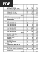 PR Industrial Building Allowance | PDF | Expense | Cost