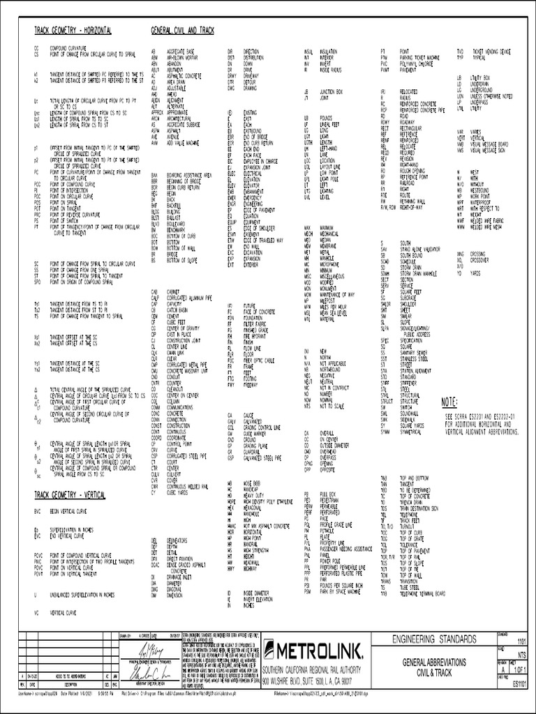 Building Control Geometry Standards | PDF | Civil Engineering ...
